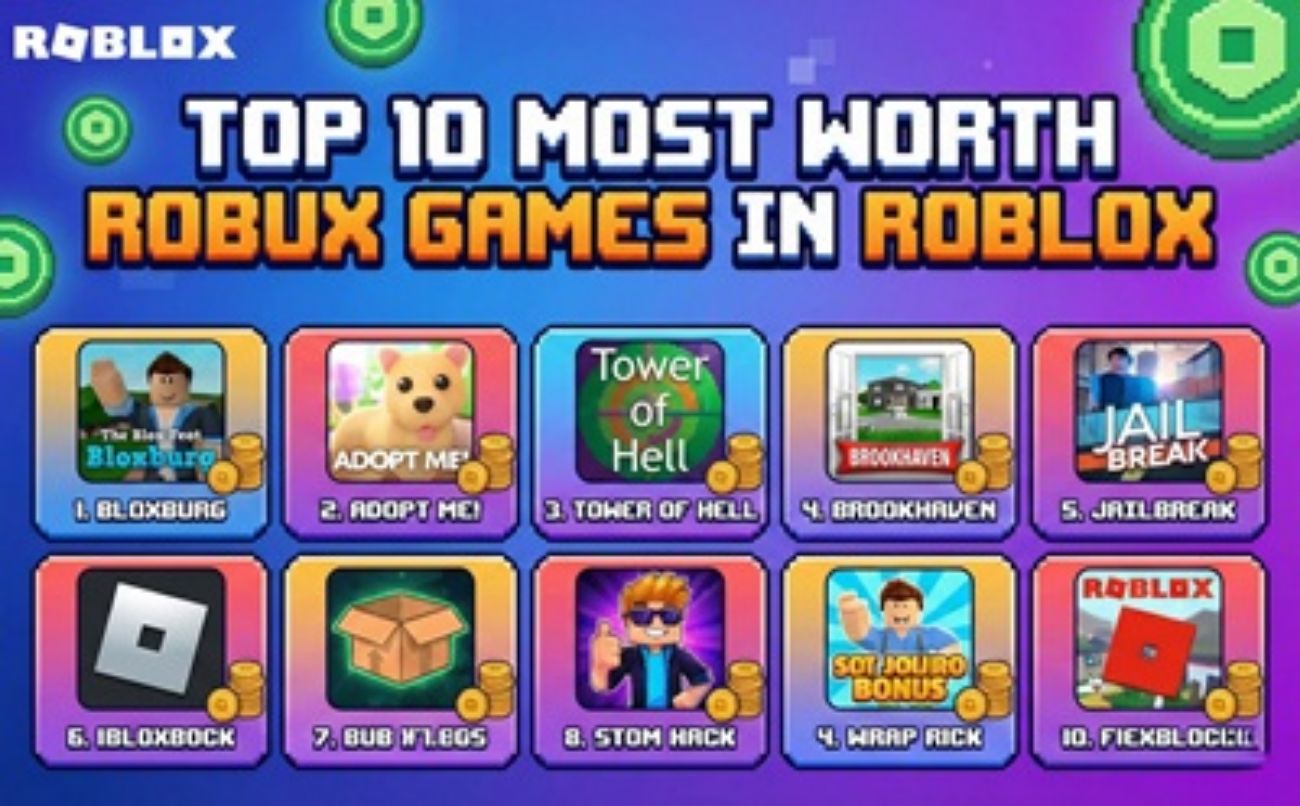 GameCharge - Buy games top up, cd key and digital codes. Top 10 Paid ...